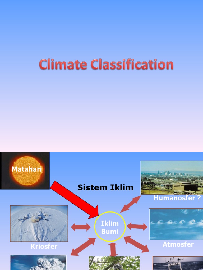 Meteorologi ITB - Mata Kuliah Perubahan Iklim - 02 Climate ...
