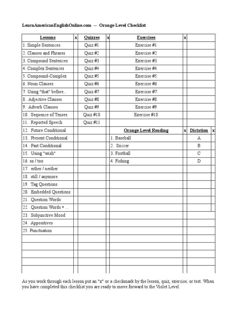 Orange Level Checklist | PDF