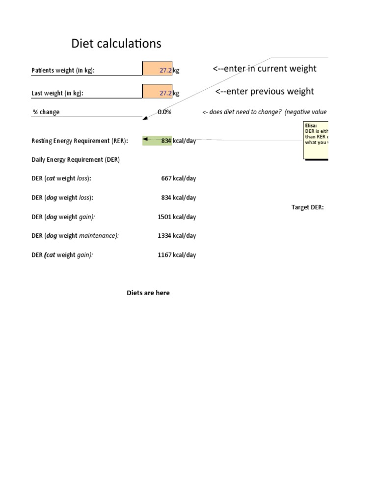 Diet Calculations: - Enter in Current Weight - Enter Previous Weight ...