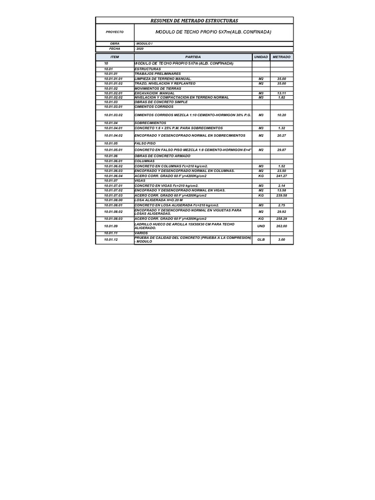 Metrados Modulo Techo Propio | PDF | Hormigón | Bienes raíces