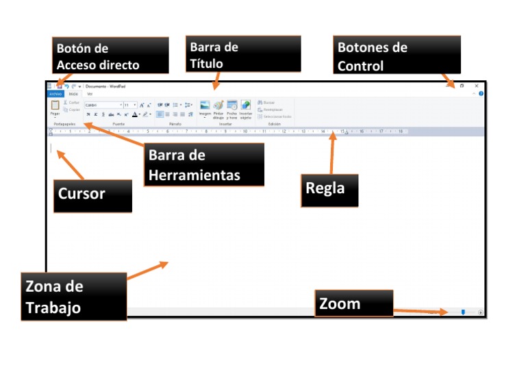 Partes de WordPad para Niños | PDF