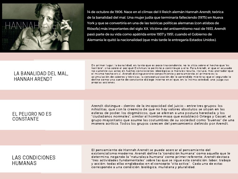 Hanna Arent - Filosofia - Cuadroresumen - Banalidad | PDF | Hannah ...