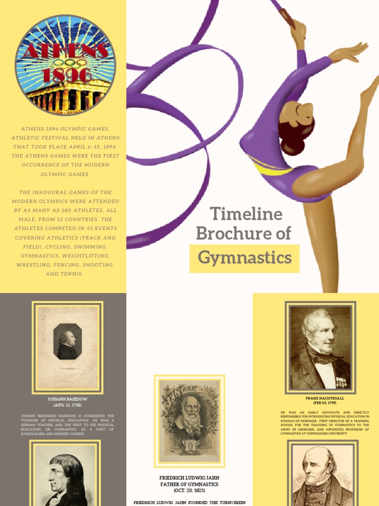 Timeline Brochure of Gymnastics | PDF | Gymnastics | Summer Olympic Sports