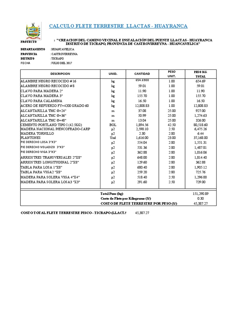 02.-Flete Terrestre Ok | PDF