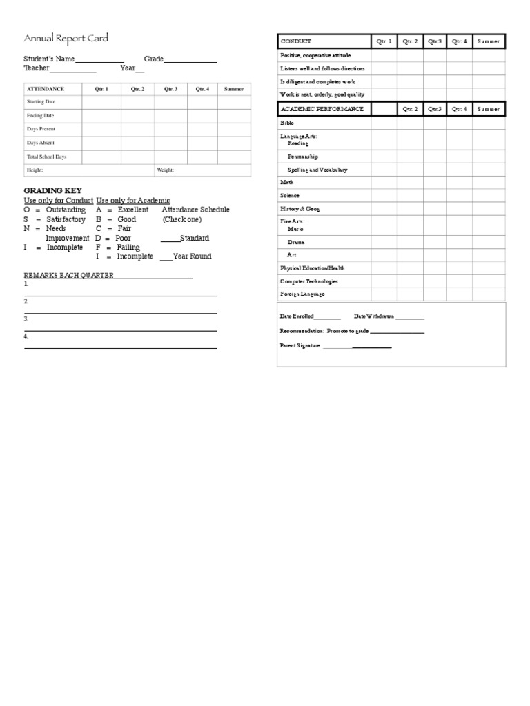 Annual Report Card: Grading Key | PDF