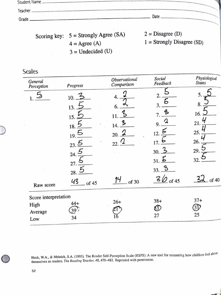Reader Selfperception Scale Scoring Sheet | PDF | Cognition | Psychology