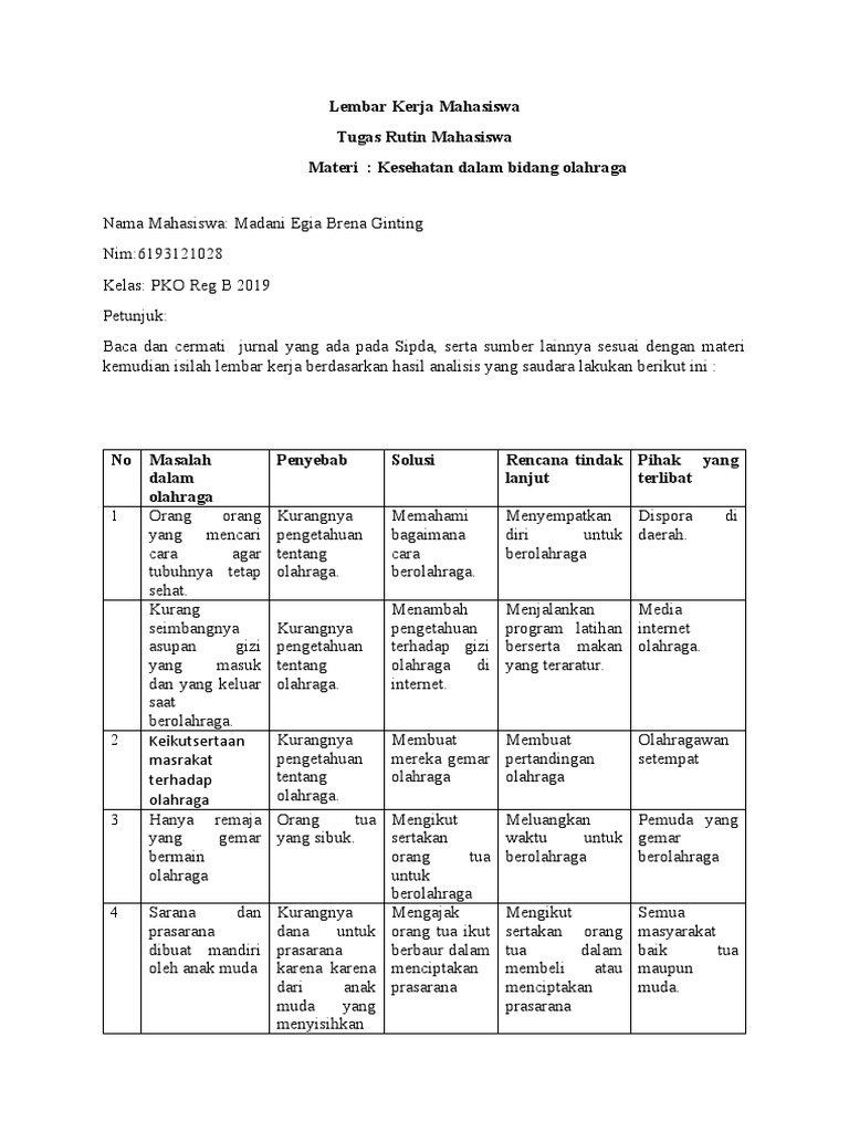 Lembar Kerja Mahasiswa Tugas Rutin Mahasiswa Materi: Kesehatan Dalam ...
