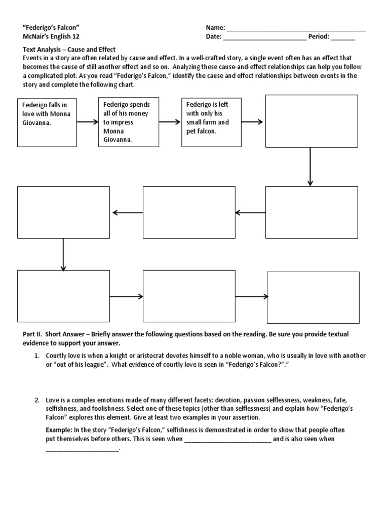 Federiogs Falcon Study Guide | PDF | Love