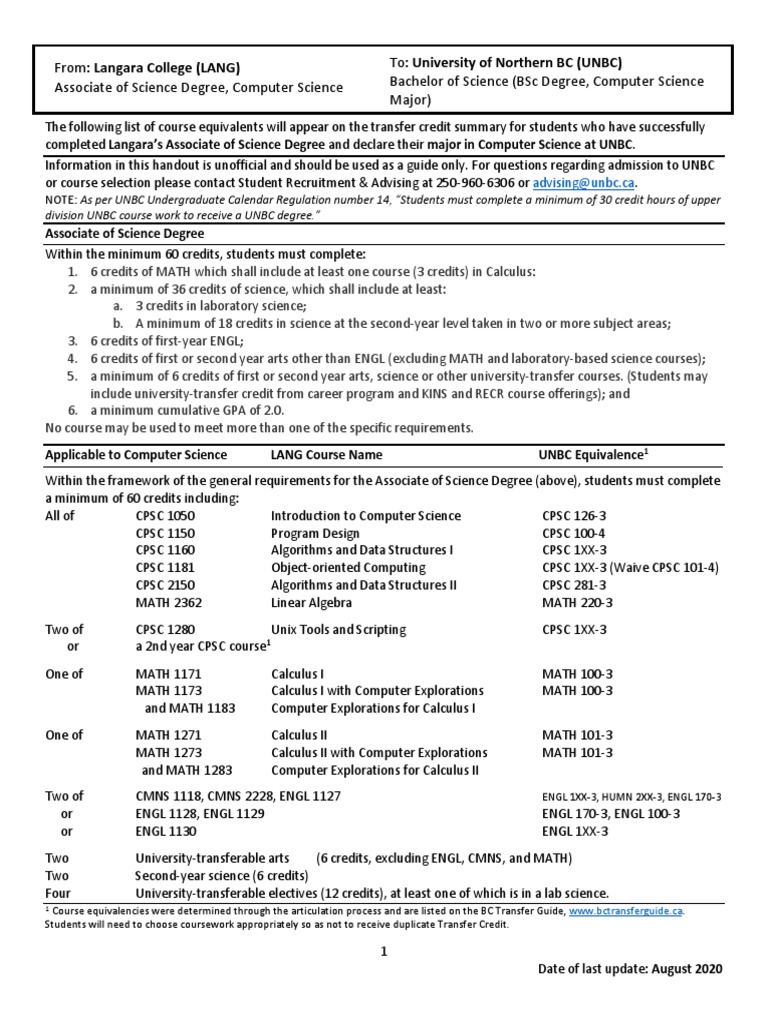 From: Langara College (Lang) Associate of Science Degree, Computer ...
