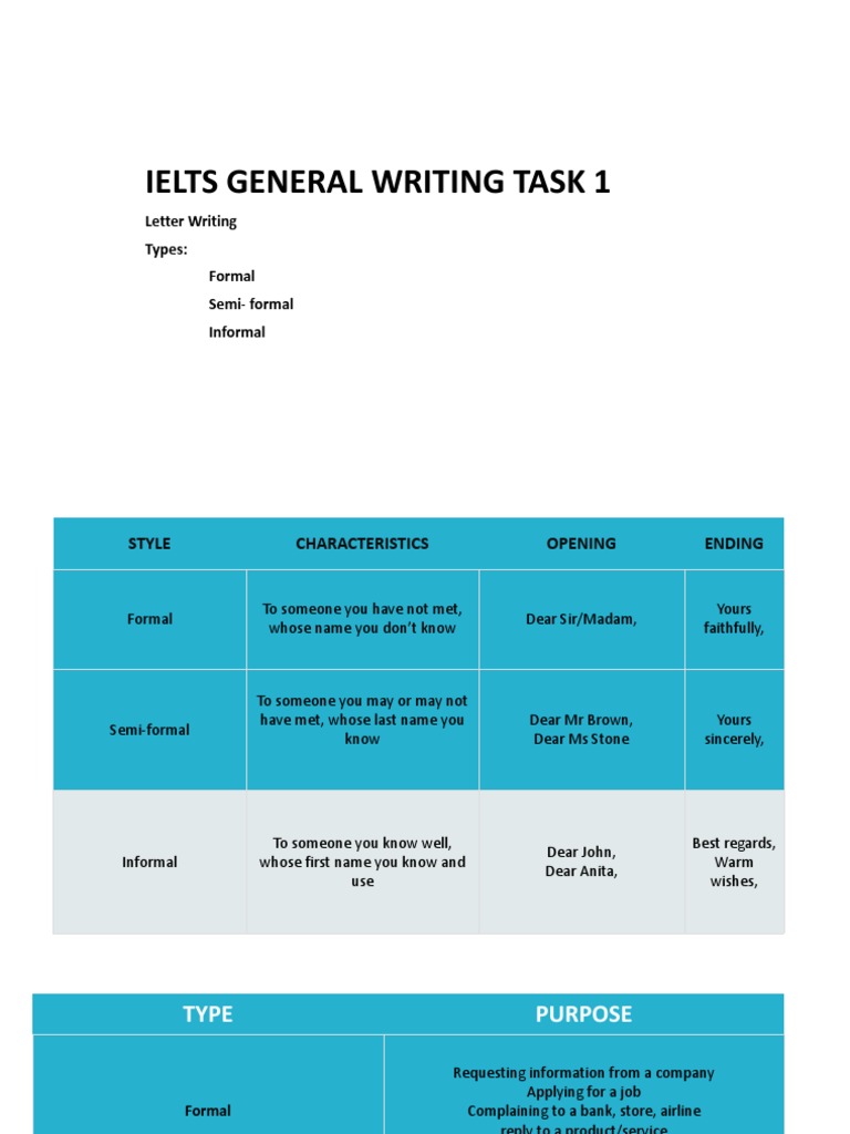 Ielts GT Writing Task 1 | PDF | Language Arts & Discipline