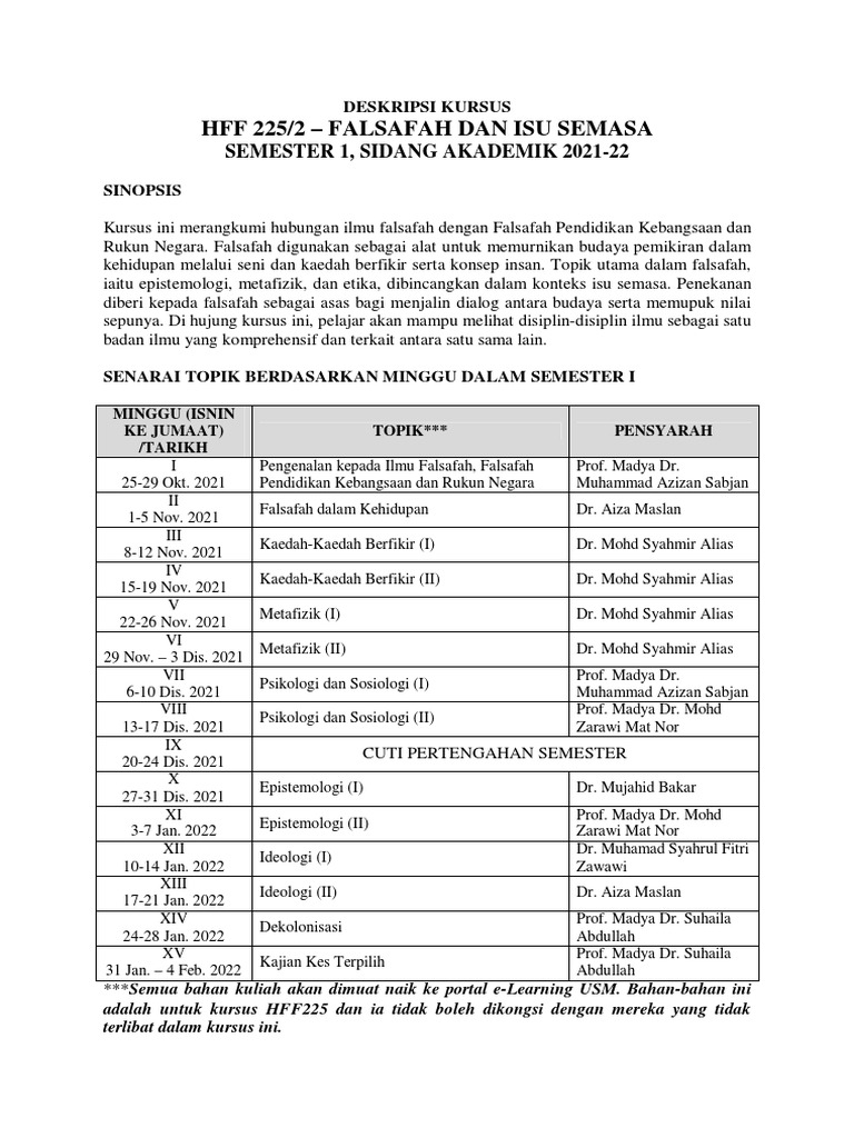 Deskripsi Kursus HFF 225 Falsafah Dan Isu Semasa - Sem 1, 2021-22 | PDF