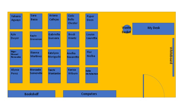 Classroom Design | PDF