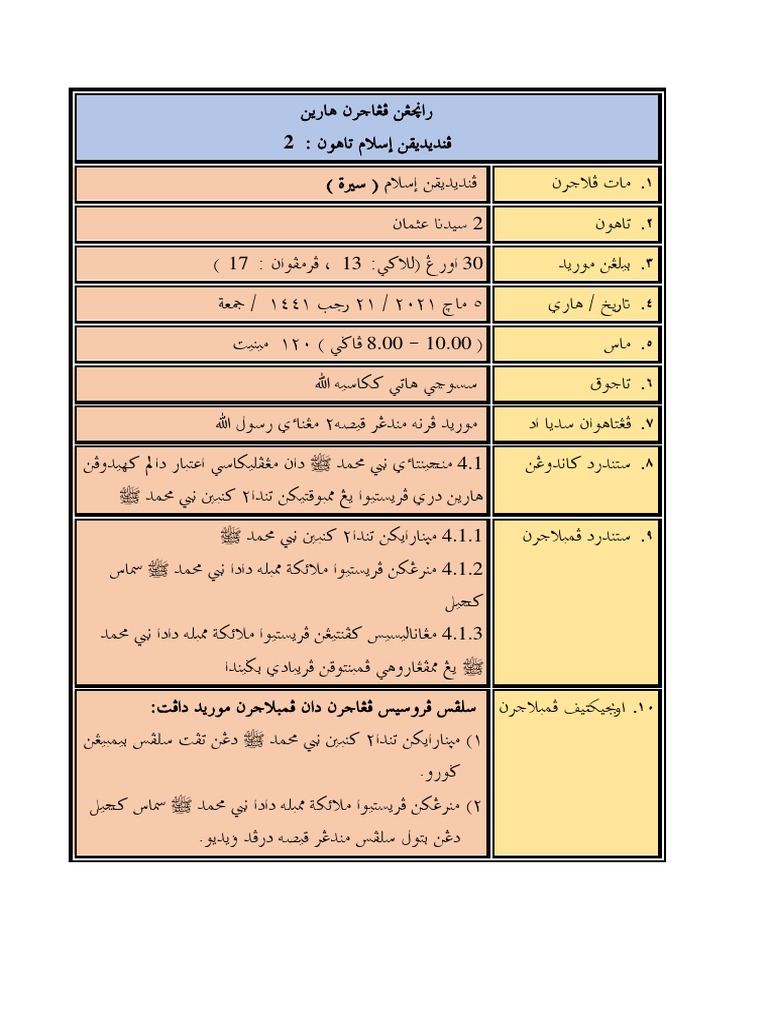 RPH Sirah Tahun 2 | PDF