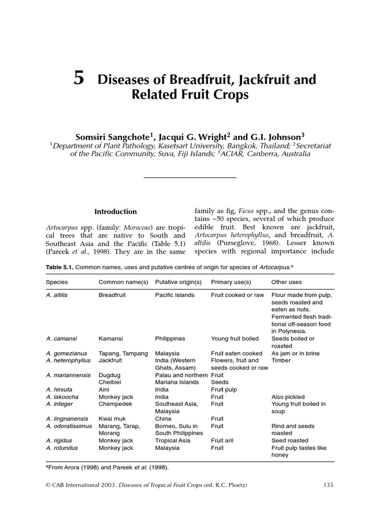 Randy C Ploetz - Diseases of Tropical Fruit Crops-CABI (2003) - 158-167 ...