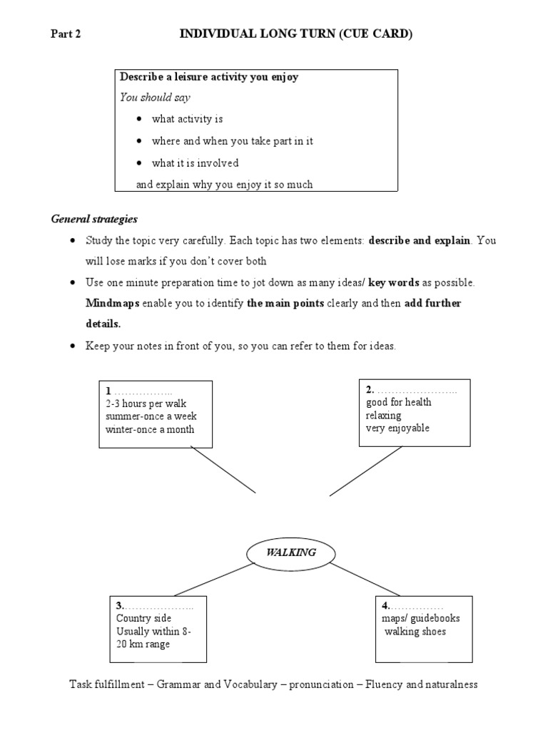 Individual Long Turn (Cue Card) : You Should Say | PDF ...