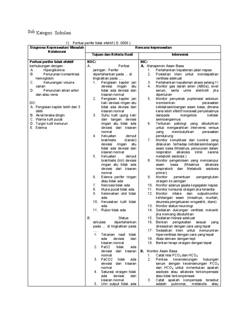 Perfusi Perifer Tidak Efektif | PDF