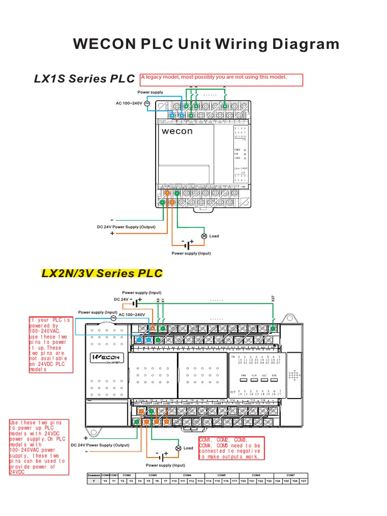 WECON LX3V Product Wiring Diagram | PDF | Power Supply | Computer Science