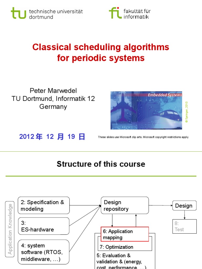 Classical Scheduling Algorithms For Periodic Systems: Peter Marwedel TU Dortmund, Informatik 12 ...