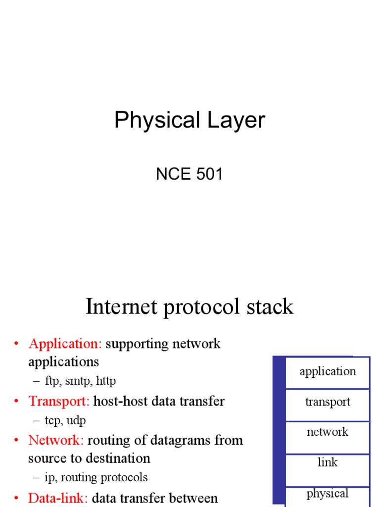 Physical Layer in Iso/OSI Model | PDF | Orthogonal Frequency Division Multiplexing | Computer ...