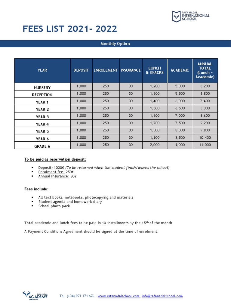 FEES LIST 2021-2022: Monthly Option | PDF | Market (Economics ...