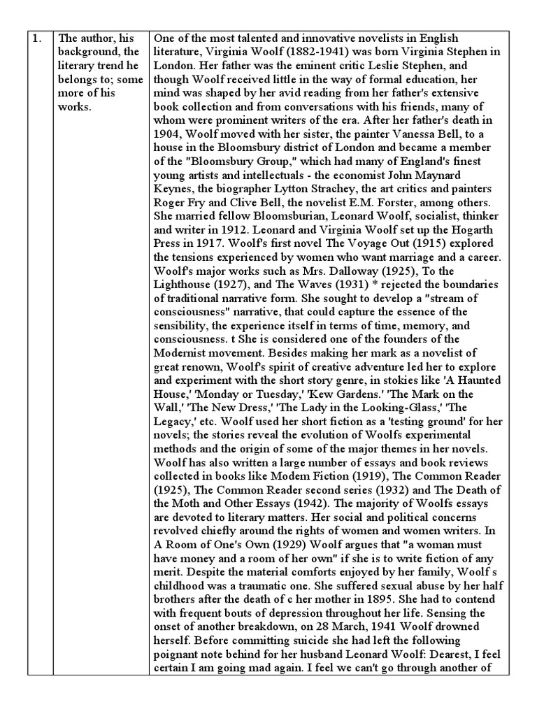 The Legacy | PDF | Virginia Woolf | Bloomsbury Group