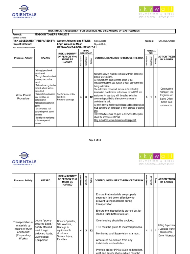 RISK ASESSMENT For MAST CLIMBER | PDF | Risk | Personal Protective ...