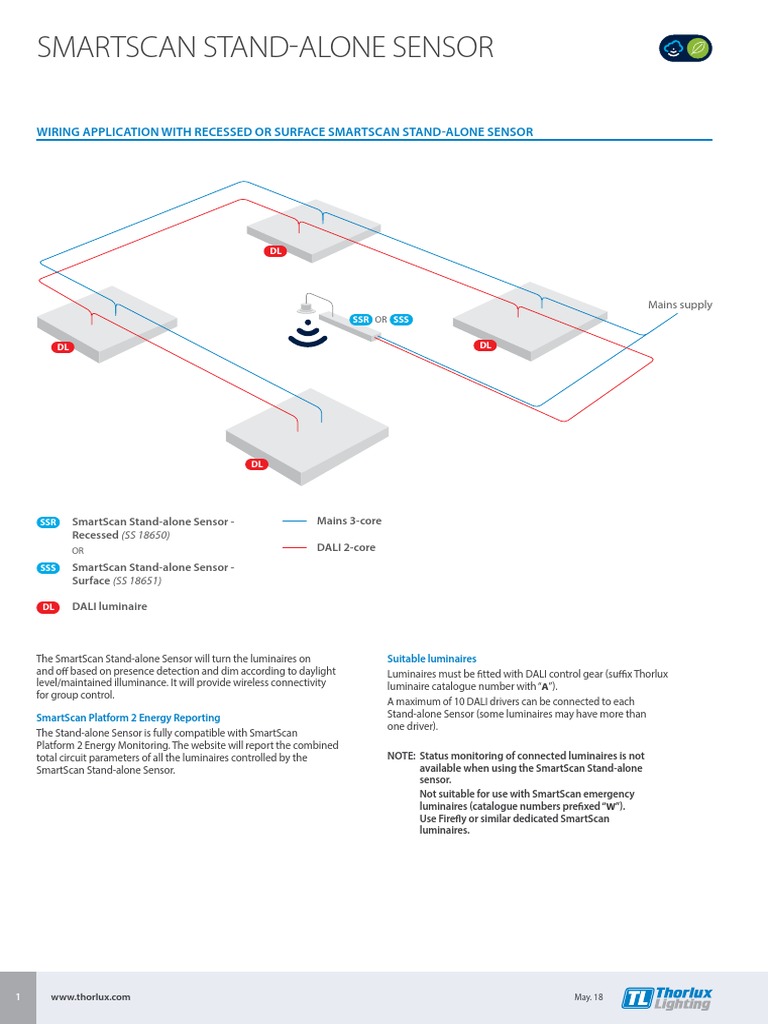 Wiring Application With Recessed or Surface Smartscan Stand-Alone ...