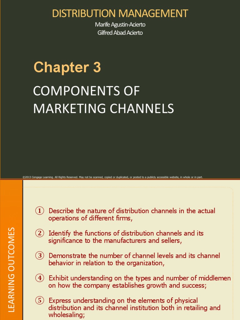 Chapter 3A. Components of Marketing Channels | PDF | Sales | Retail