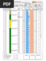 Contoh Template Boring Log Via - Ms Excel | PDF | Physical Sciences ...