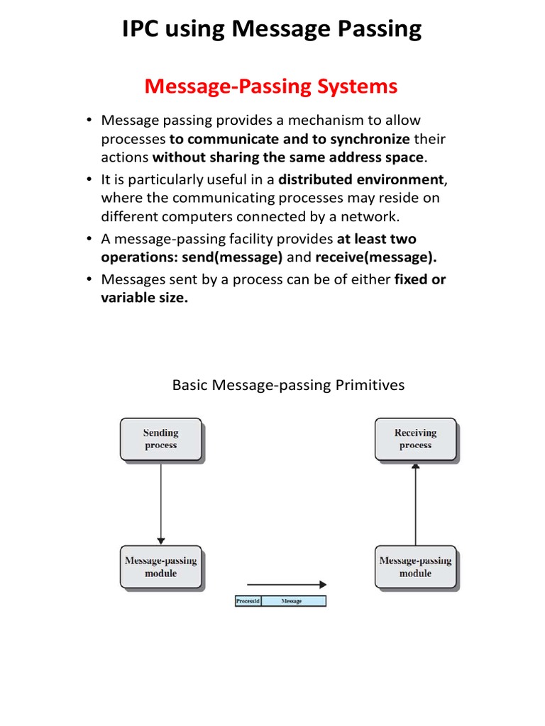 IPC Using Message Passing | PDF | Message Passing | Software Engineering