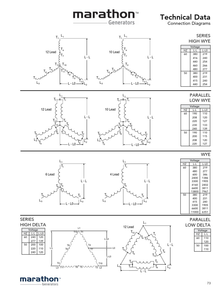 Technical Data: Connection Diagrams Series High Wye | PDF | Electrical ...