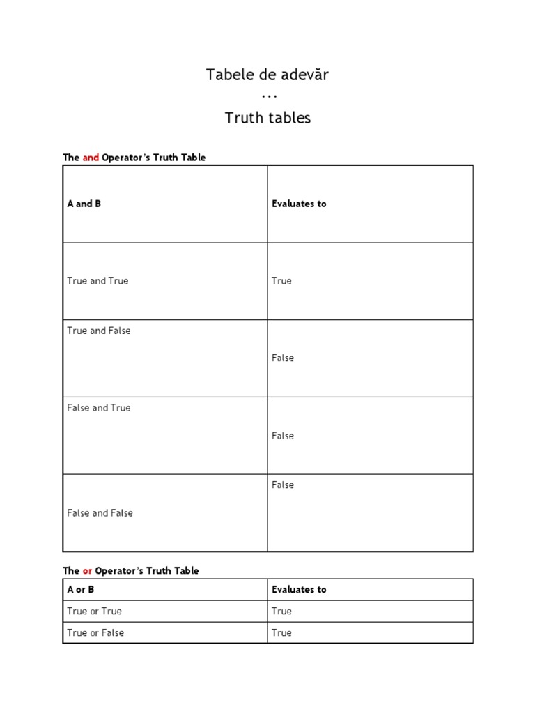 Tabele de Adevar | PDF