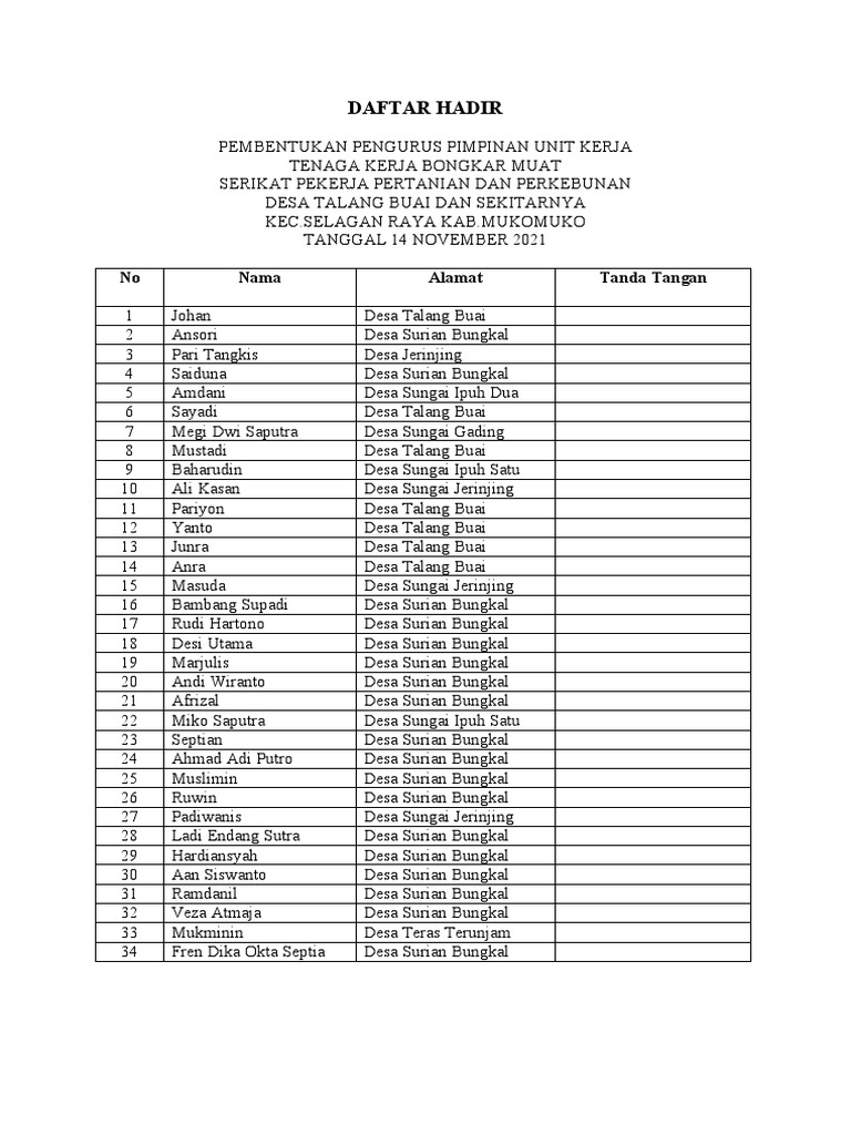 Daftar Hadir Spsi | PDF