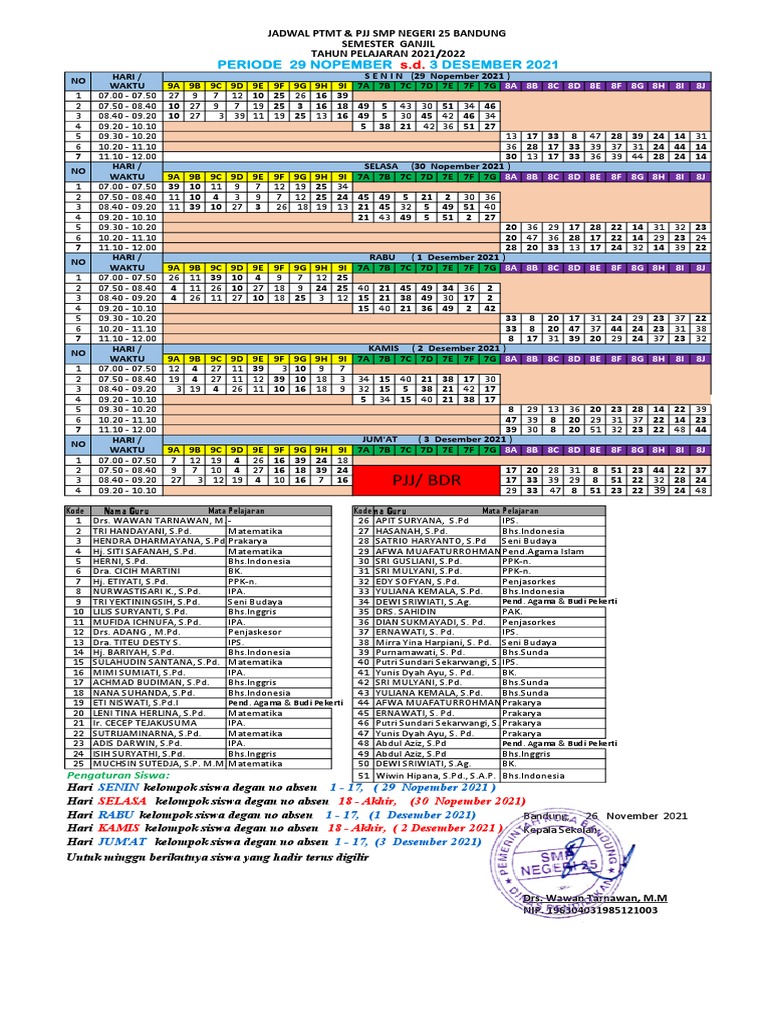 Jadwal PTMT 29 Nov - 3 Desember 2021 | PDF