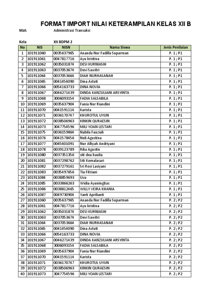 F Ket Admtrnskxiibdpm2 | PDF