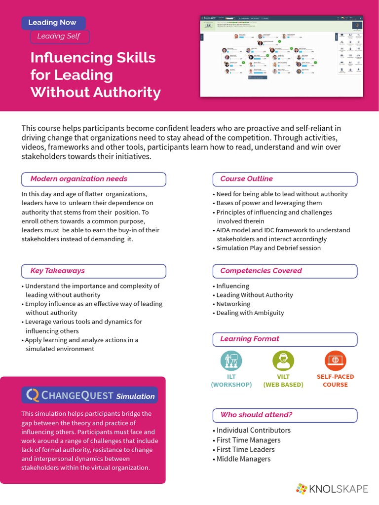Influencing Skills For Leading Without Authority | PDF