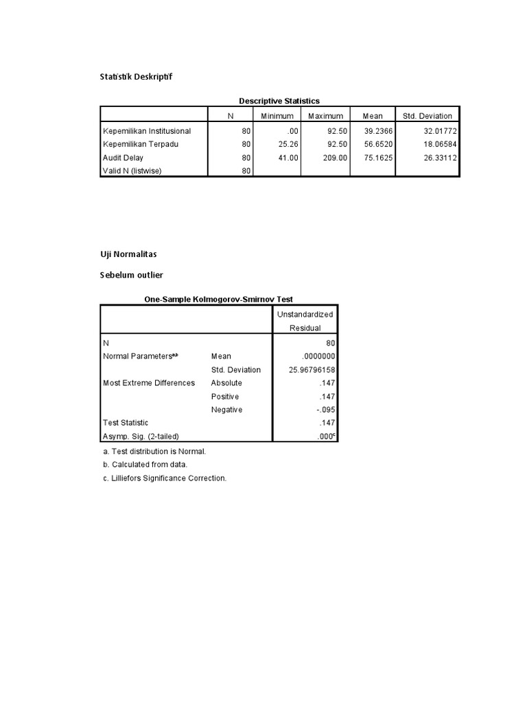 Pertemuan 12 (Tugas 12) | PDF | Errors And Residuals | Inductive Reasoning