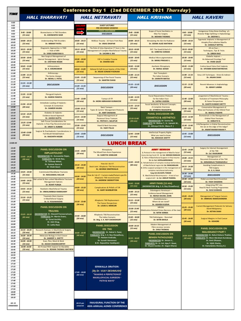 45th AOMSI Conference Schedule | PDF | Oral And Maxillofacial Surgery ...