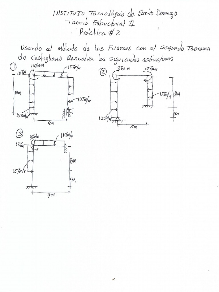 Practica # 2 Teoria Estructural Ii | PDF