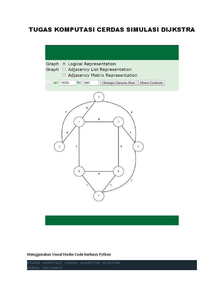 Tugas Komputasi Cerdas Simulasi Dijkstra | PDF | Teaching Methods & Materials