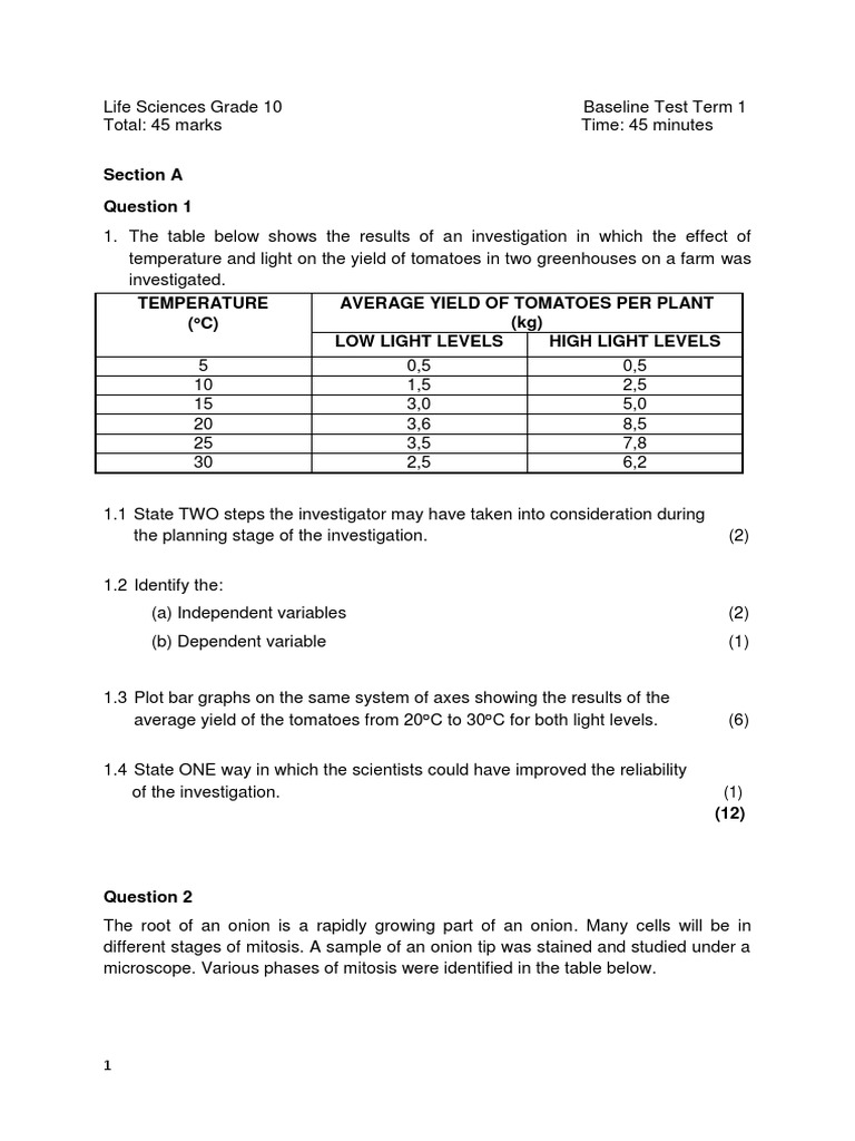 Grade 10 Life Sciences Baseline Test | PDF | Mitosis | Cell Biology