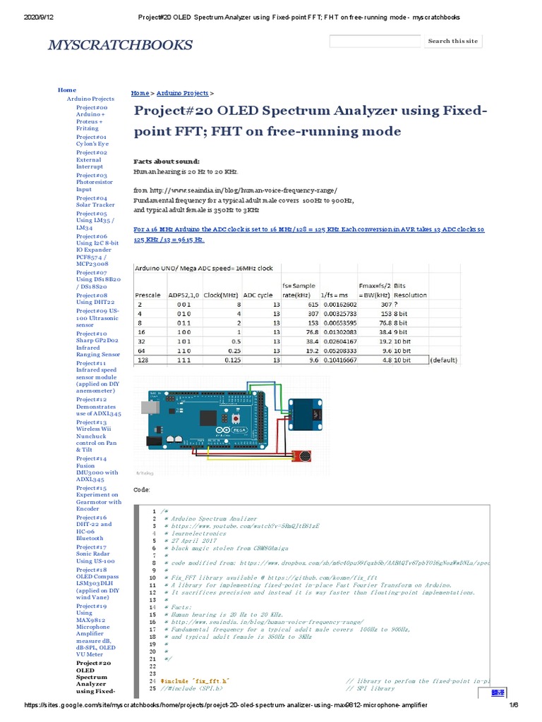 Project#20 OLED Spectrum Analyzer Using Fixed-Point FFT FHT On Free ...