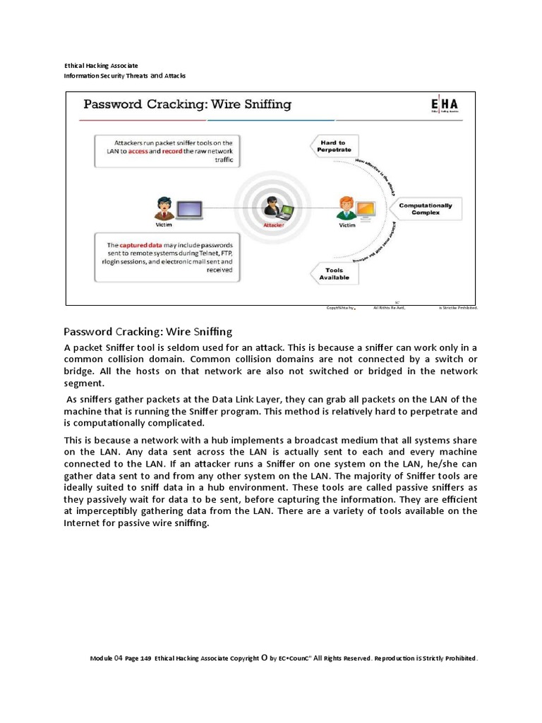 Password Cracking: Wire Sniffing: Ethical Hacking Associate Information ...