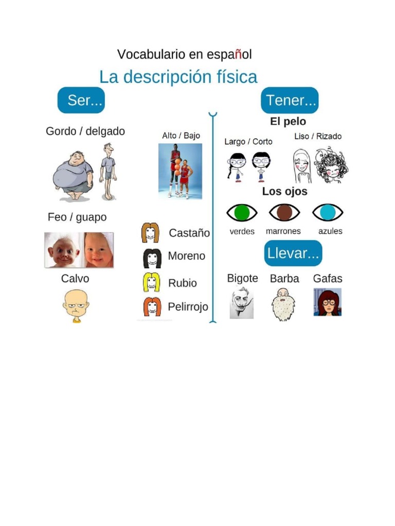 Description Physique | PDF