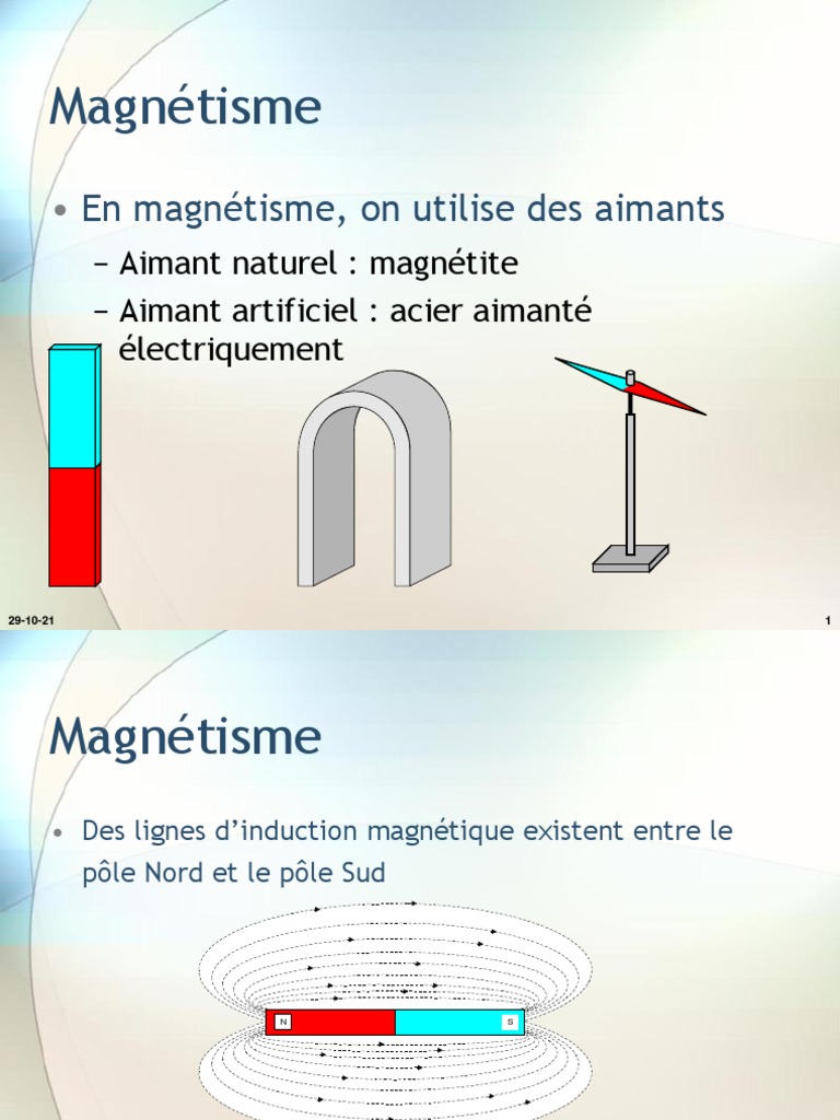 Circuit Magnétique Partie 1 | Descargar gratis PDF | Ferromagnétisme ...