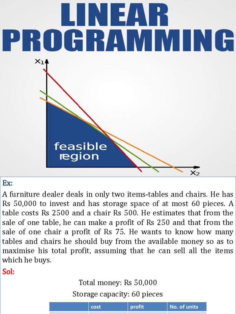 Linear Programming Pdf Linear Programming Mathematical Optimization