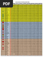 HEA Beam Dimension | PDF