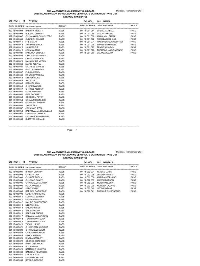 2021 Pslce Ntcheu Pass-List | PDF | Secondary Education | Qualifications