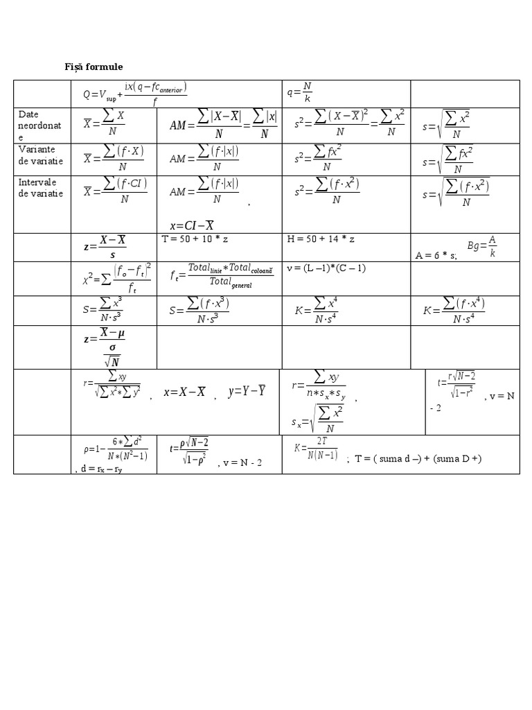 Fisa Formule 2021 | PDF