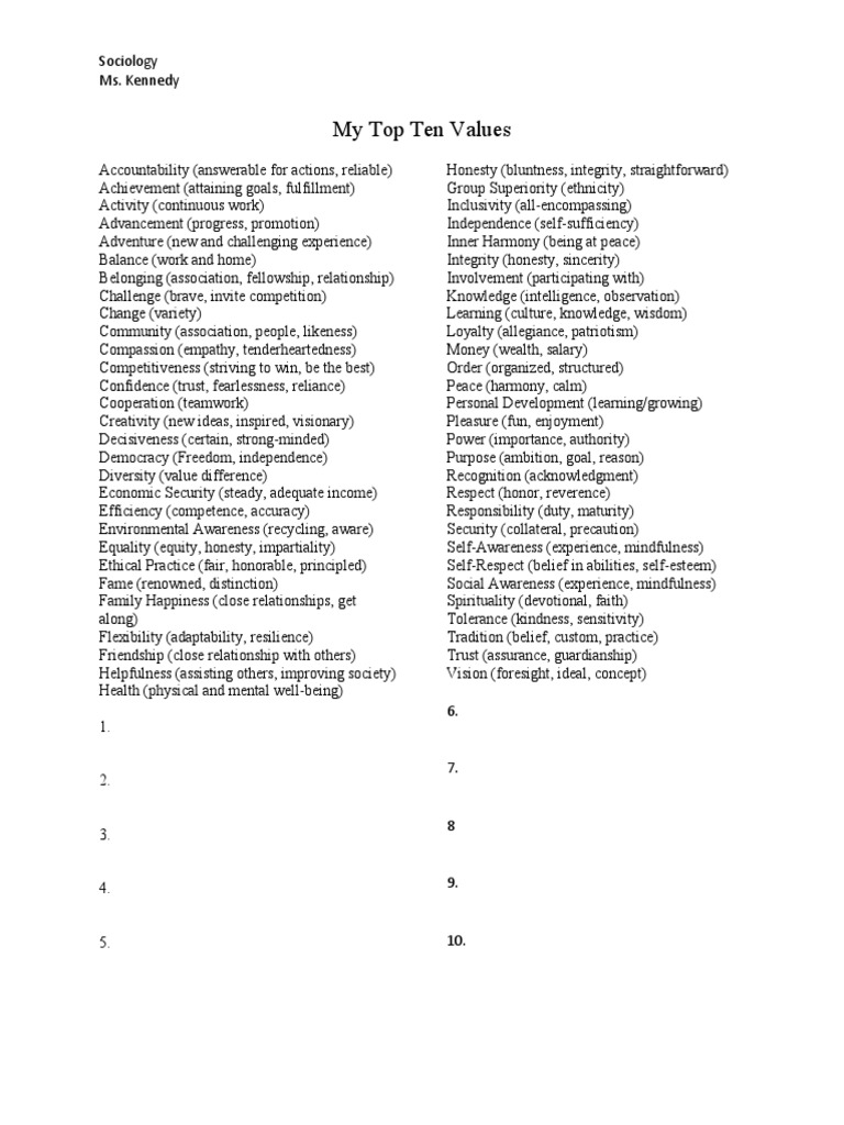 Top 10 Values | PDF | Happiness | Peace